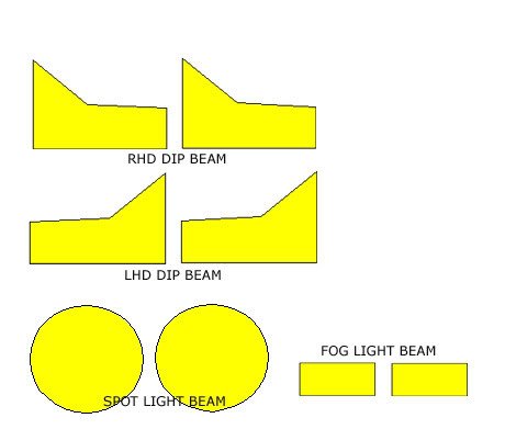 RHD to LHD headlamp conversion - Archived Content - Lambo Power